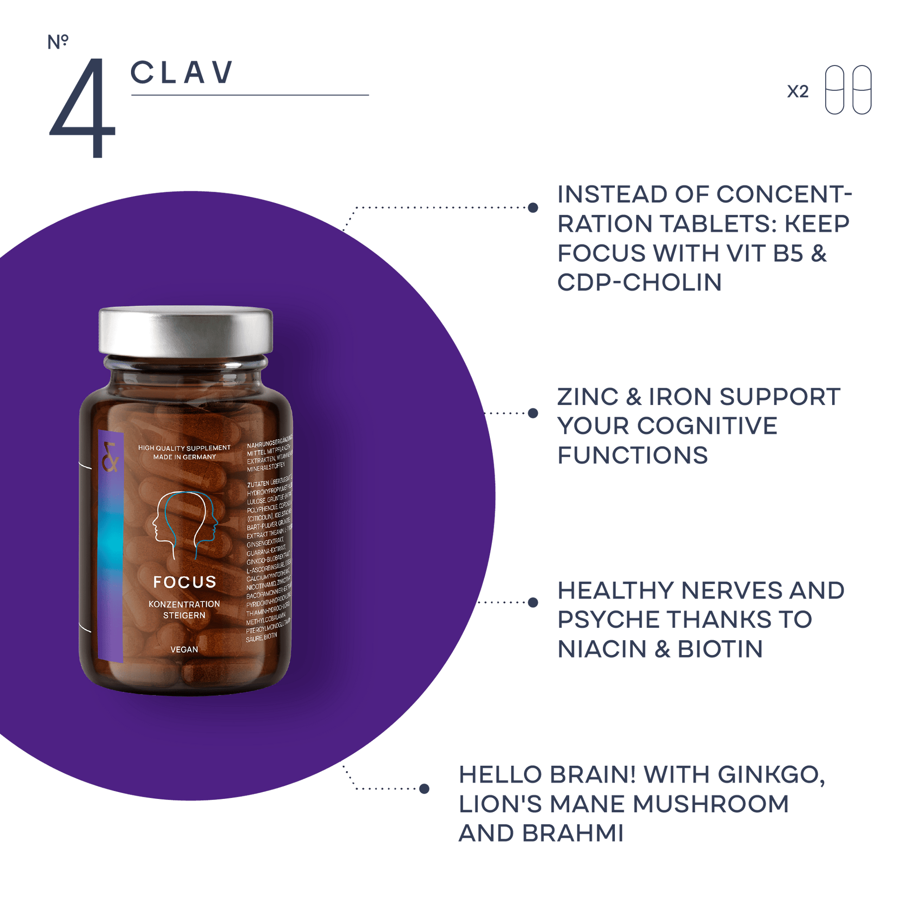 Buy Natural Herbal Supplements | CLAV